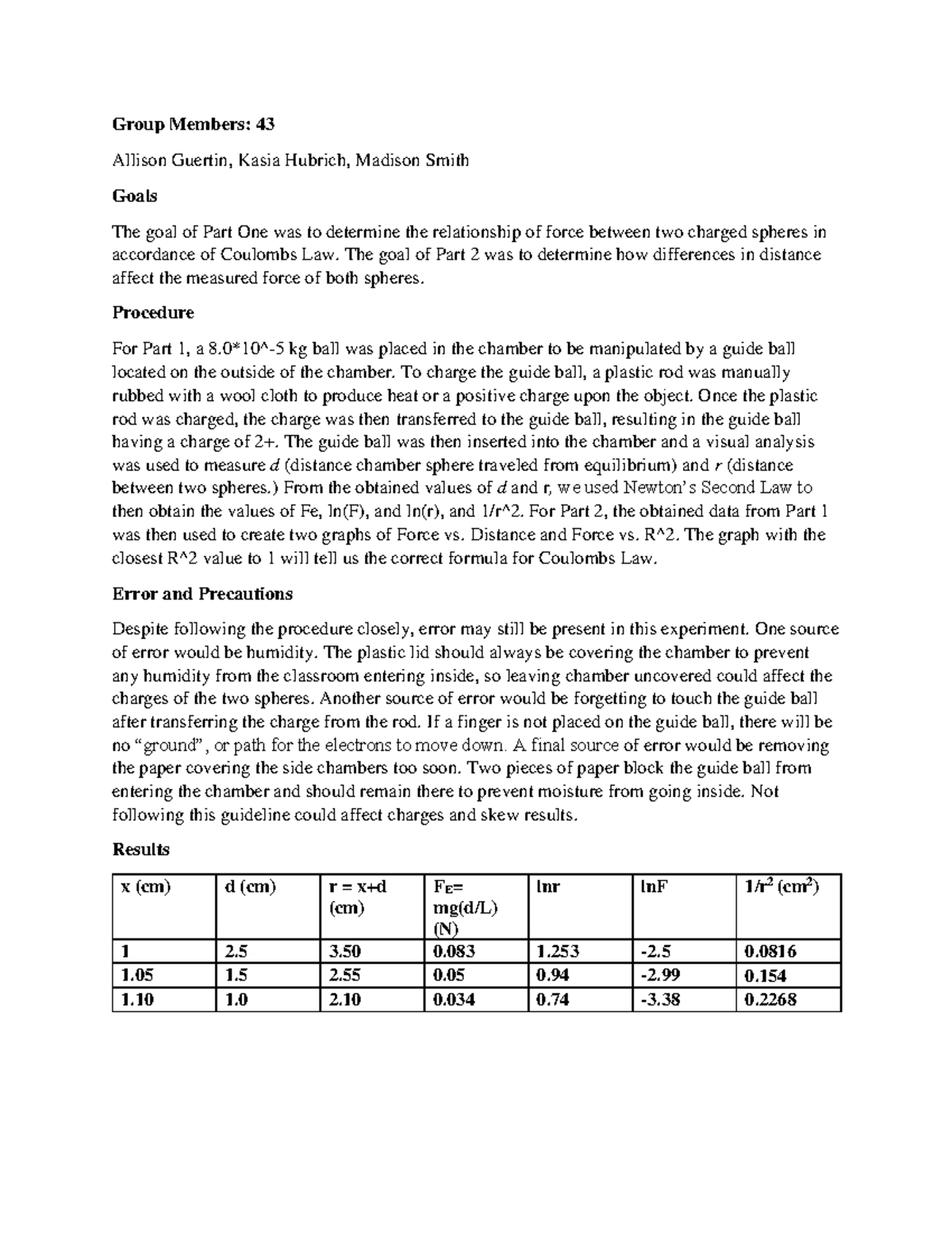 Lab 1 physics 2- Coulombs Law - Group Members: 43 Allison Guertin ...