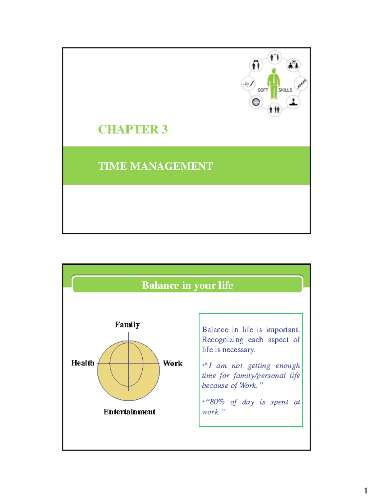 Chapter 3 Time managenment HM - TIME MANAGEMENT CHAPTER 3 Balance in ...