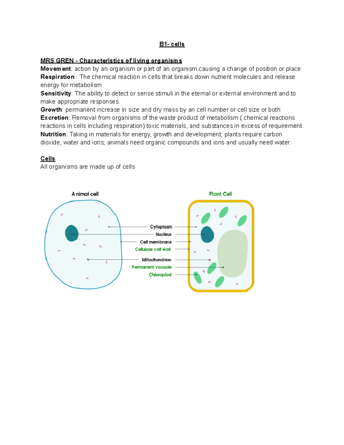 Biology Igses - B1- cells MRS GREN - Characteristics of living ...
