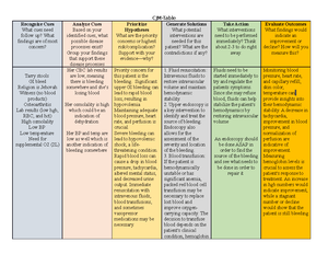 Harriet Capers - Clinical Judgement Case Studies Clinical - CJM-Table ...
