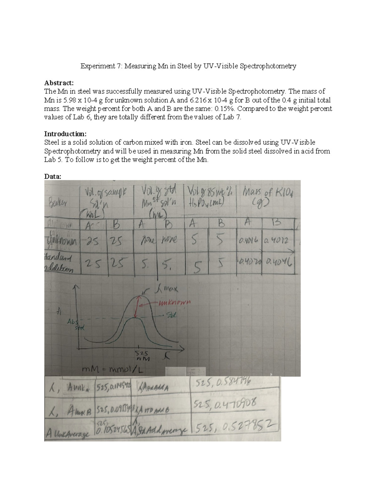 Instrumental Chemistry Sample Rough Lab 7Report - Experiment 7 ...