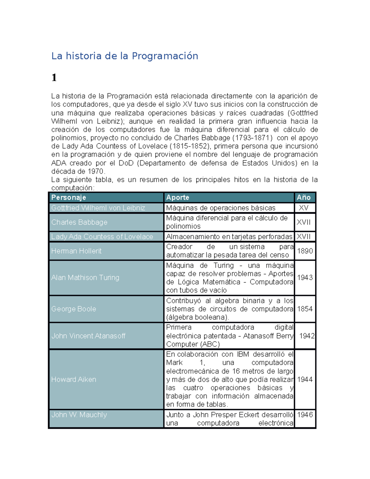 La historia de la Programación primer semestre chido - La historia de ...