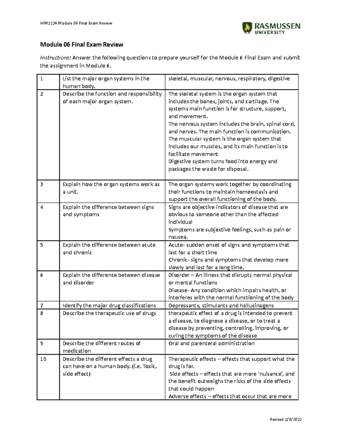 MOD6 pathophysiology - Module 06 Final Exam Review Instructions: Answer ...