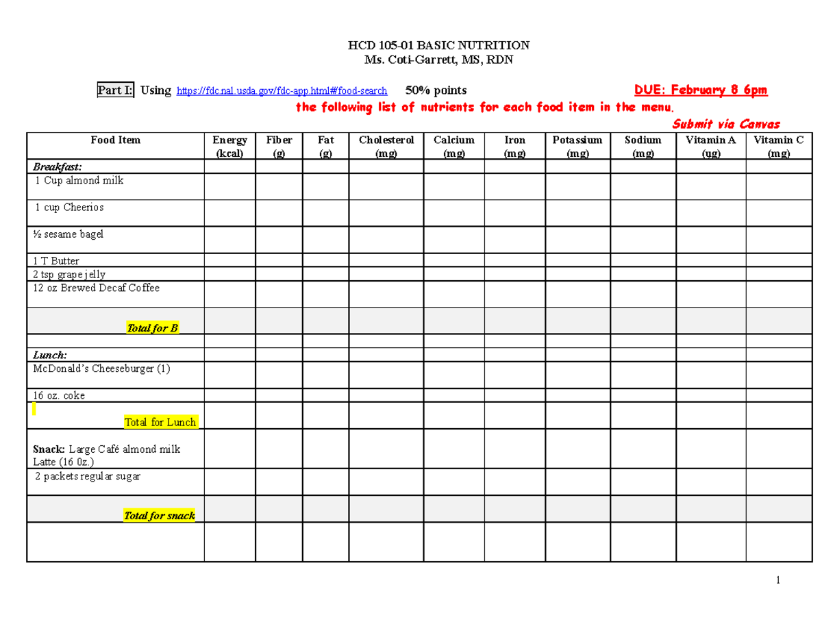RDA comparision to intake of 25 year old food diary - HCD 105-01 BASIC ...