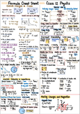 Class 12th Physics Short Notes Eduniti - Mohit Goenka - Studocu
