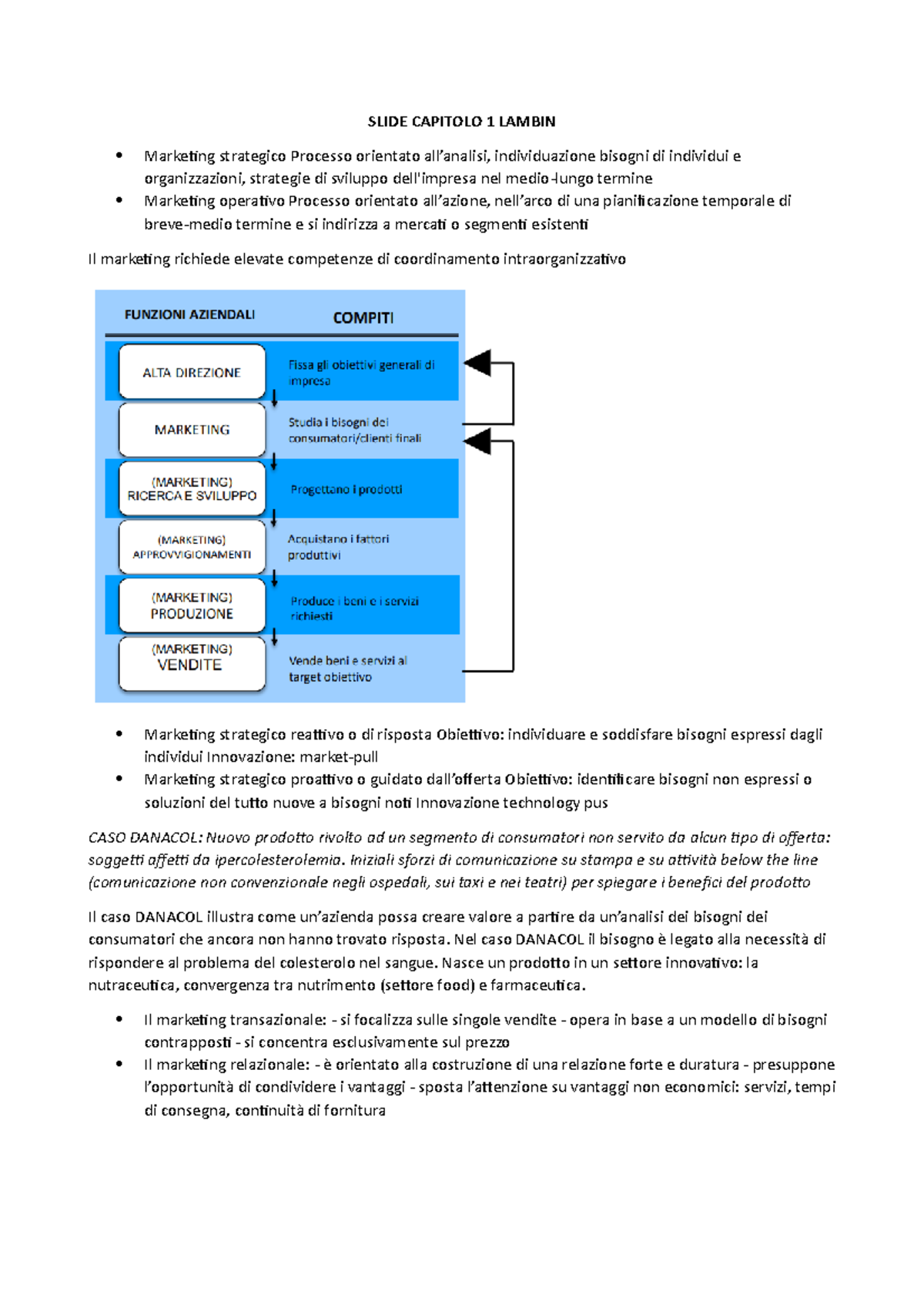 Slide Capitolo 1 Lambin completato - SLIDE CAPITOLO 1 LAMBIN Marketing ...