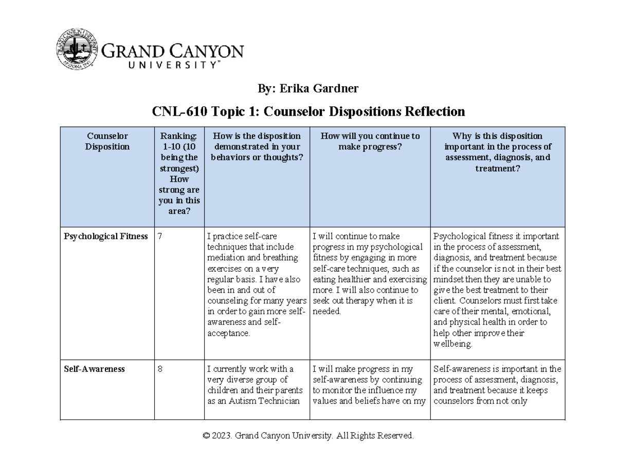 Counselor Dispositions Reflection - By: Erika Gardner CNL-610 Topic 1 ...