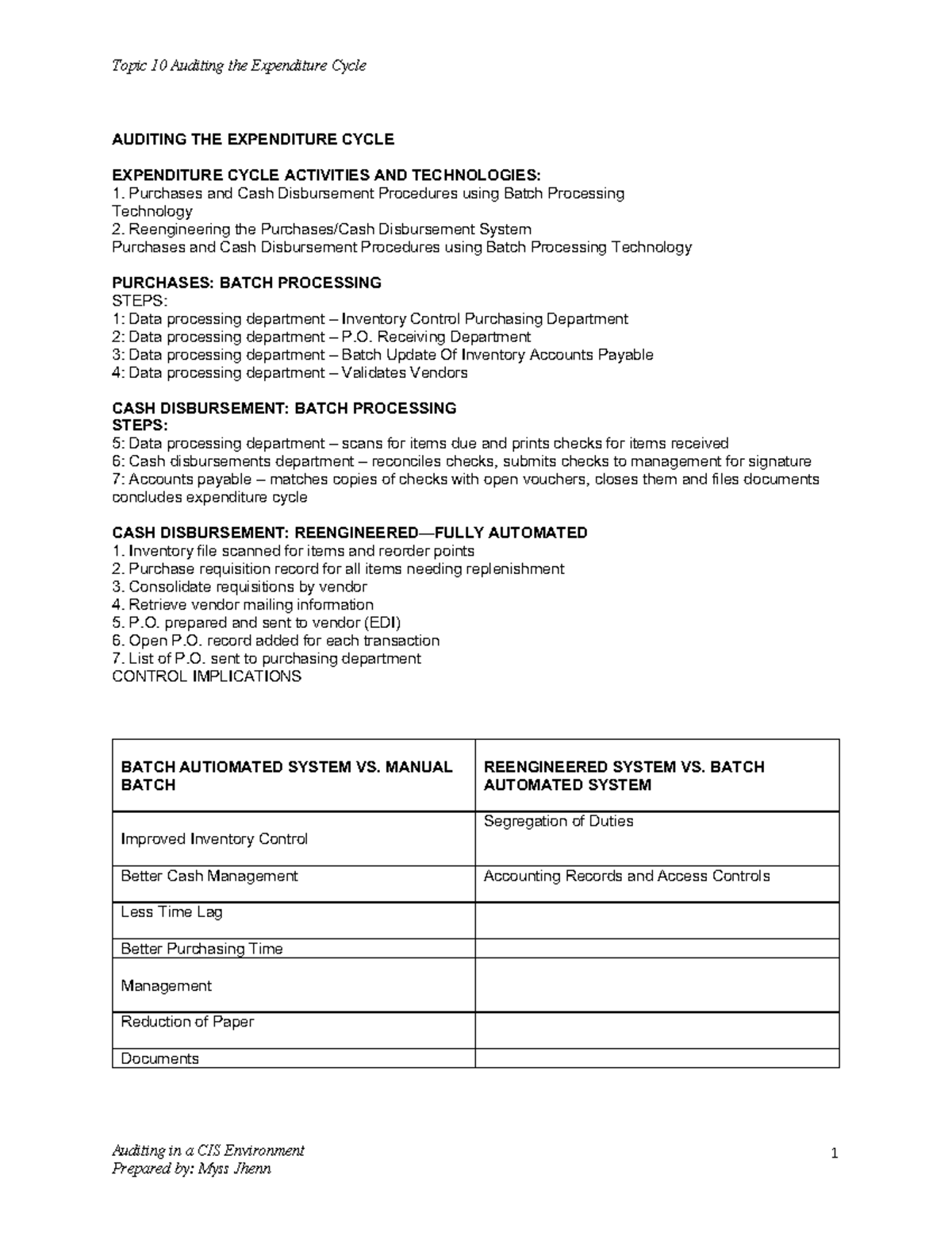 Topic 10 Auditing the Expenditure Cycle - Auditing in a CIS Environment 1 AUDITING THE ...