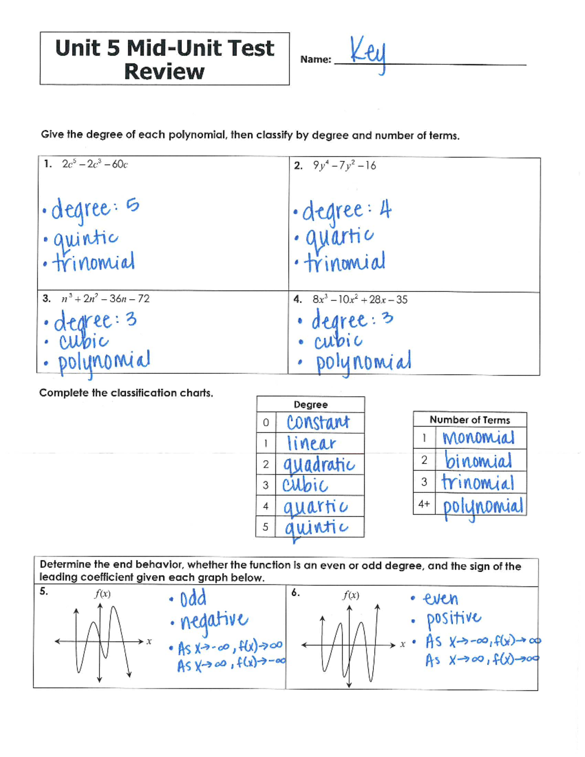 Mid-Unit Test Review KEY (Unit 5) - MATH 1414 - Studocu