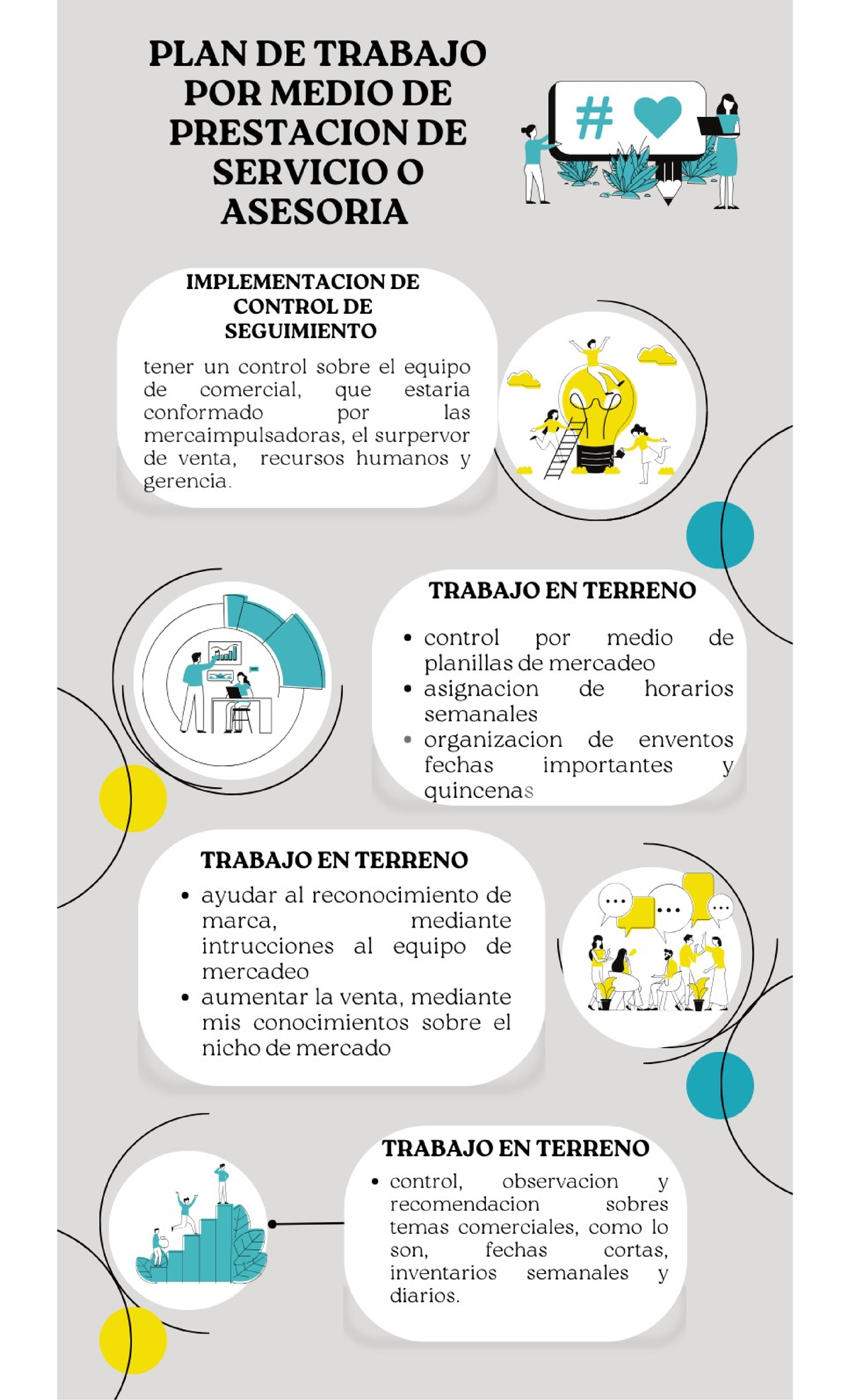 Lucarni - trabajo - Mercadeo Básico - Studocu