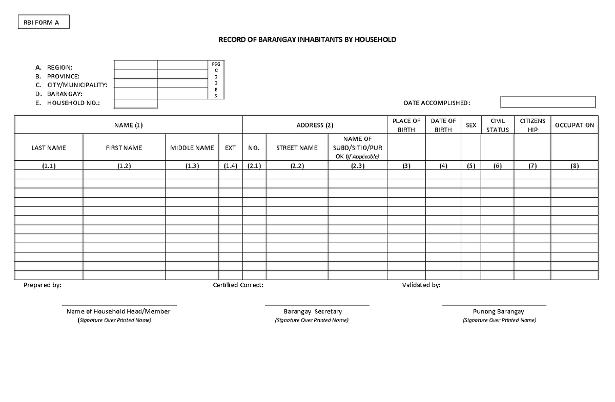 Pdfcoffee.com rbi-form-a-pdf-free - RBI FORM A RECORD OF BARANGAY ...