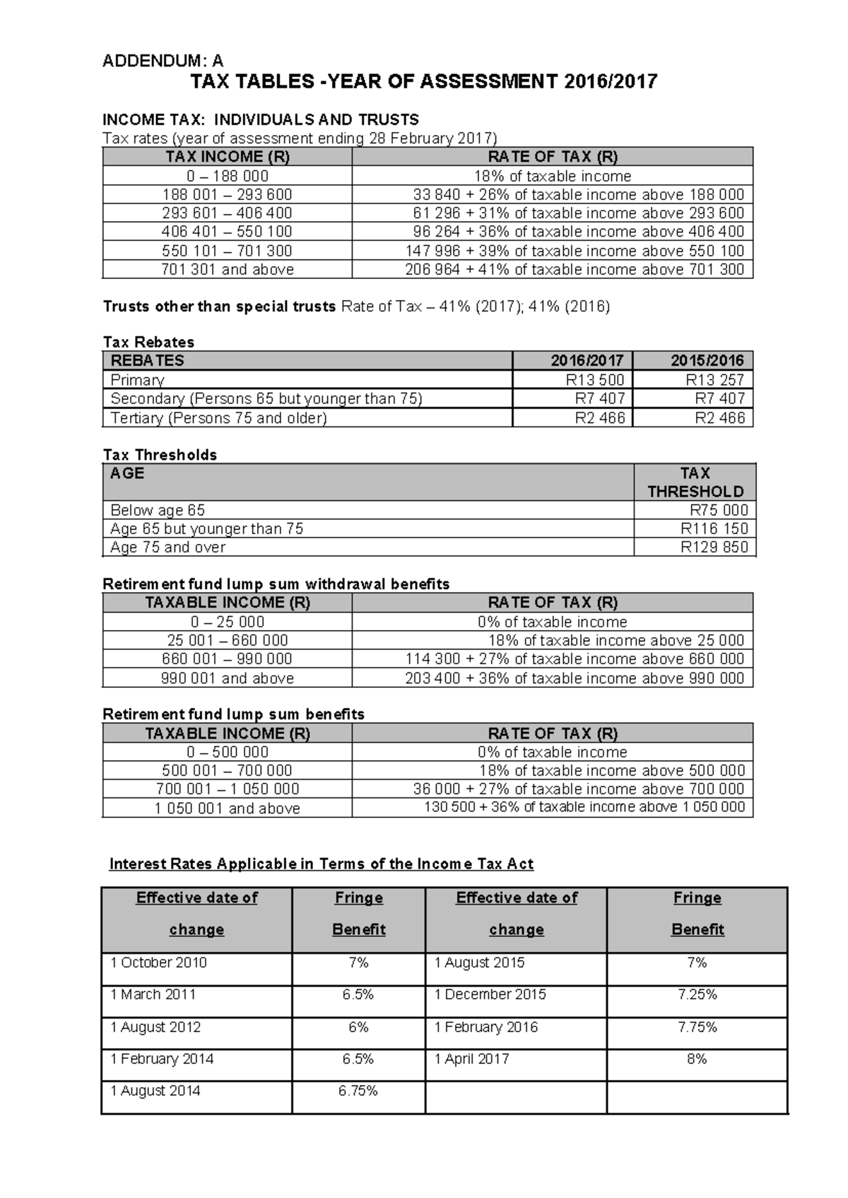 Tax table 2017 - ADDENDUM: A TAX TABLES -YEAR OF ASSESSMENT 2016 ...