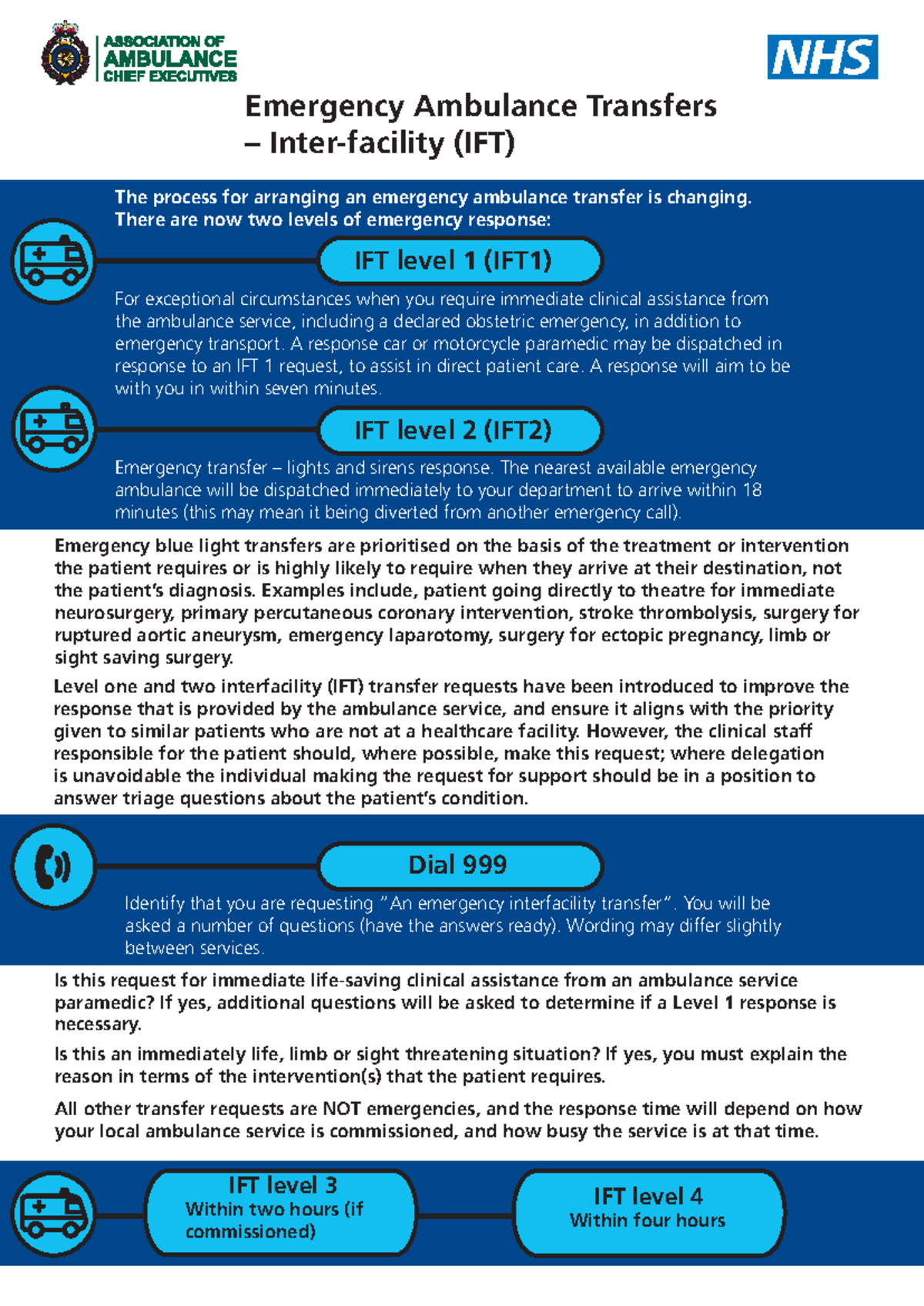 14. IFT Poster final - Emergency Ambulance Transfers – Inter-facility ...