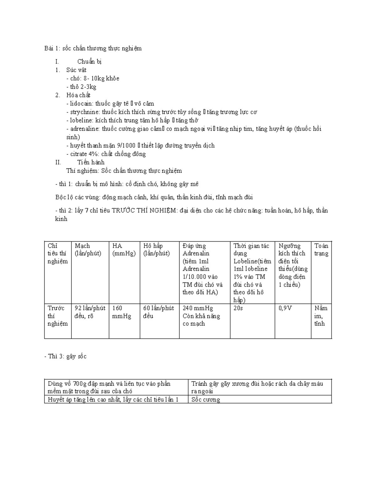 Soạn TT slb - làm đại - Bài 1: sốc chấn thương thực nghiệm I. Chuẩn bị 1. Súc vât - chó: 8- 10kg ...