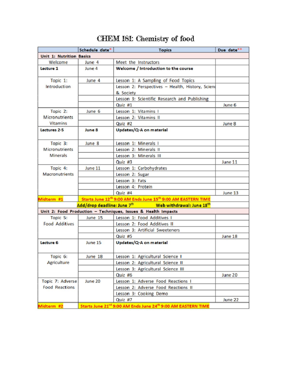 CHEM 181 Chemstry of food - CHEM 181: Chemistry of food Lesson 1: A ...