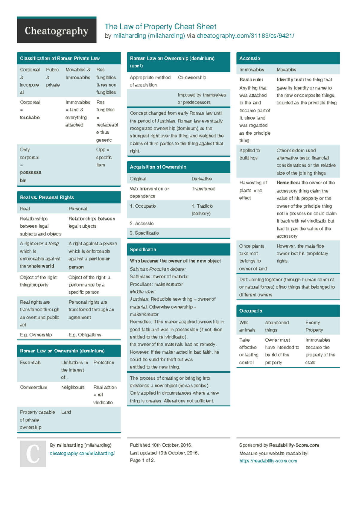 The-law-of-property -cheat sheat - The Law of Property Cheat Sheet by ...