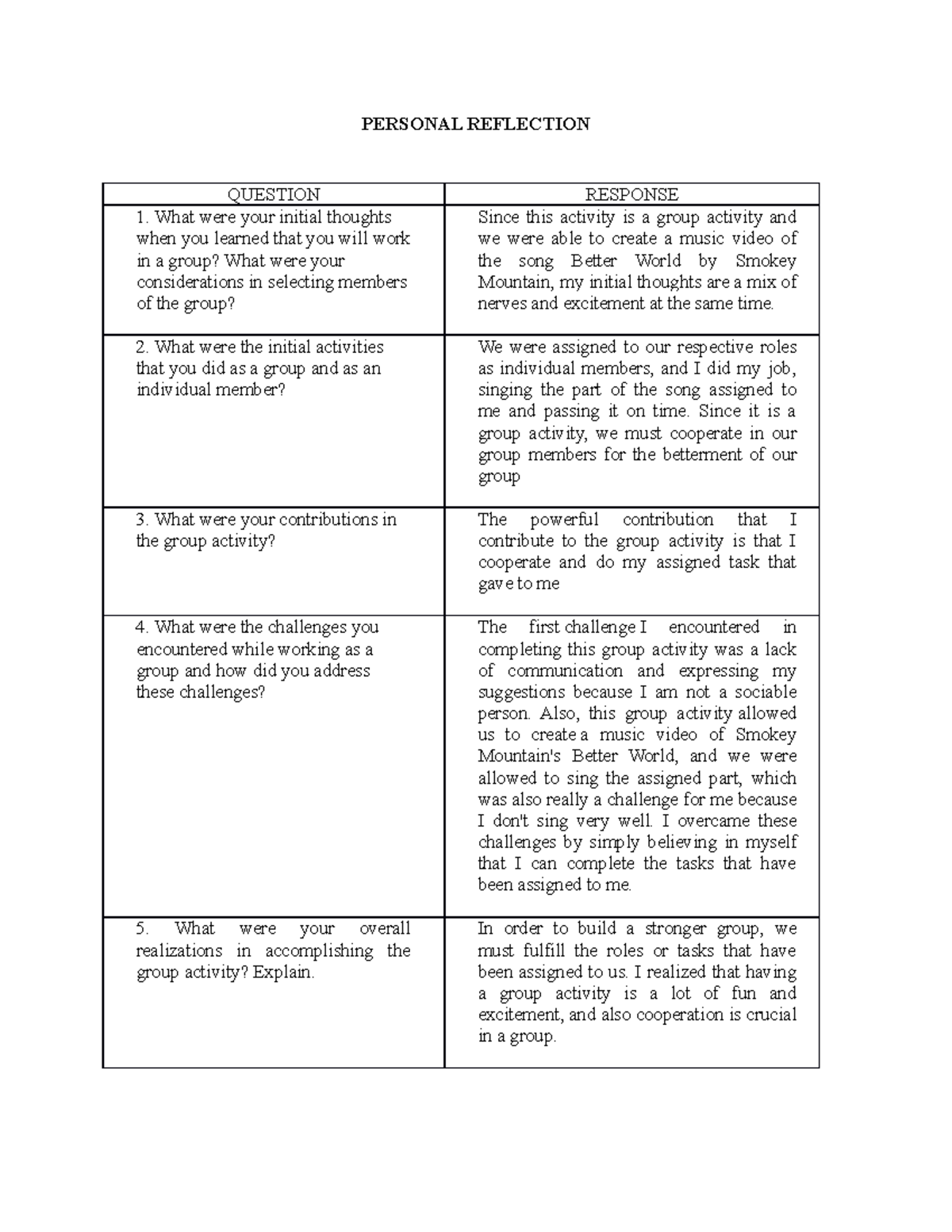 Activity 2 - notes - PERSONAL REFLECTION QUESTION RESPONSE What were ...
