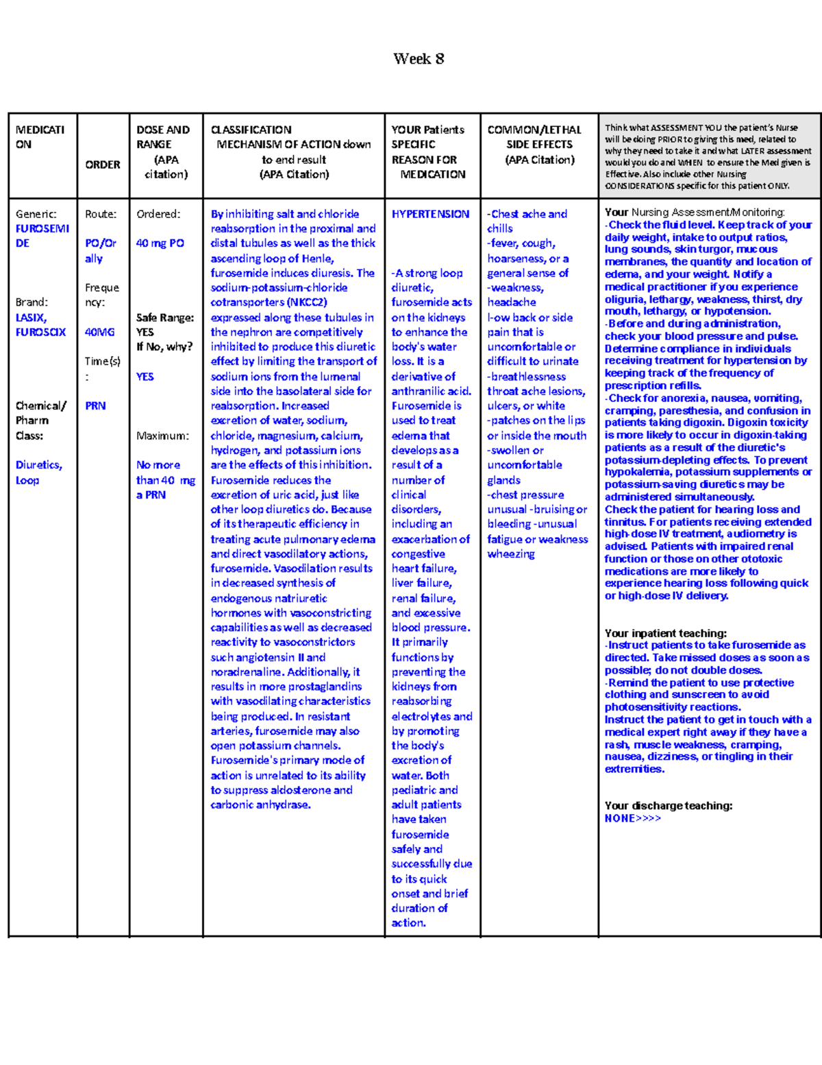 PPD 3 - ppd - Week 8 MEDICATI ON ORDER DOSE AND RANGE (APA citation ...