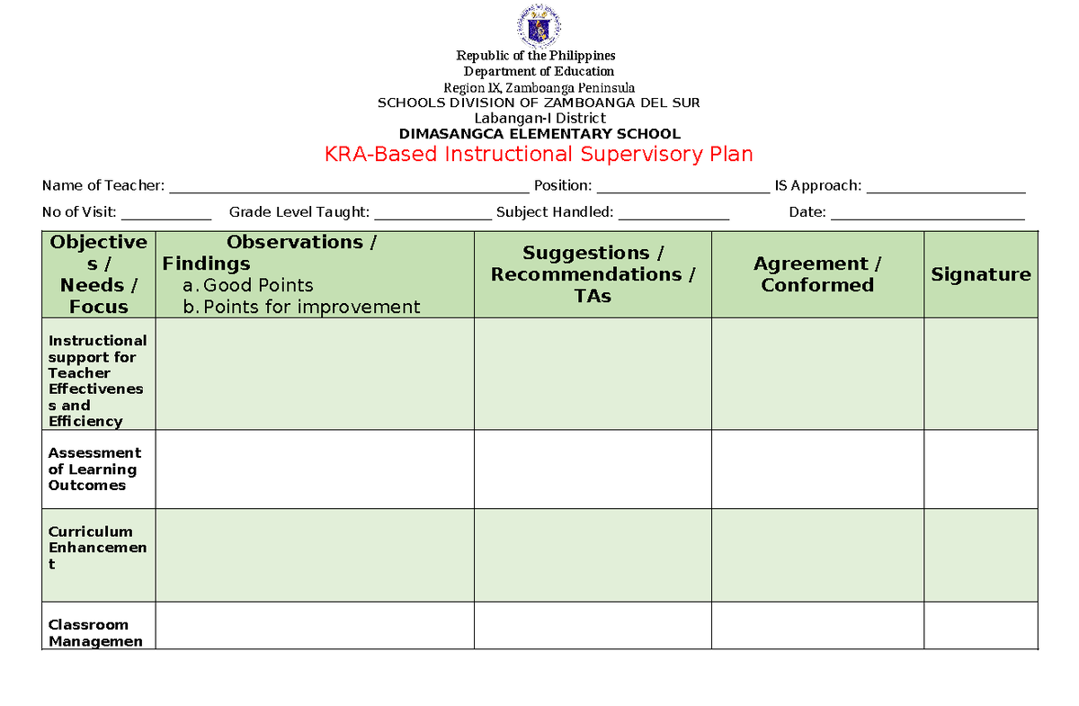 Supervisory Plan - Republic of the Philippines Department of Education ...