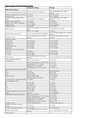 Labor process, components of birth process and Onset OF Labor and ...