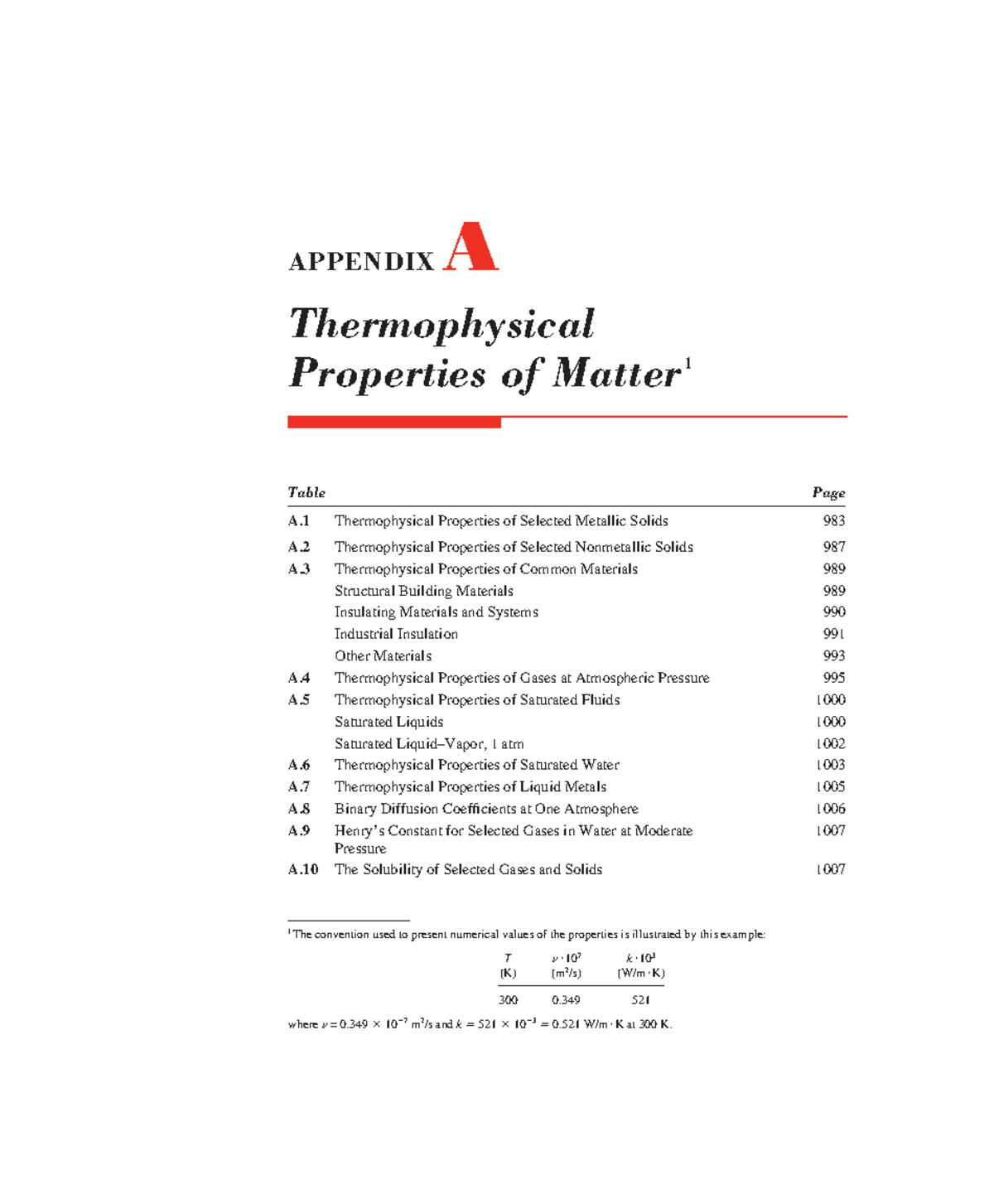 Appendix A - APPENDIX A Thermophysical Properties of Matter 1 Table ...