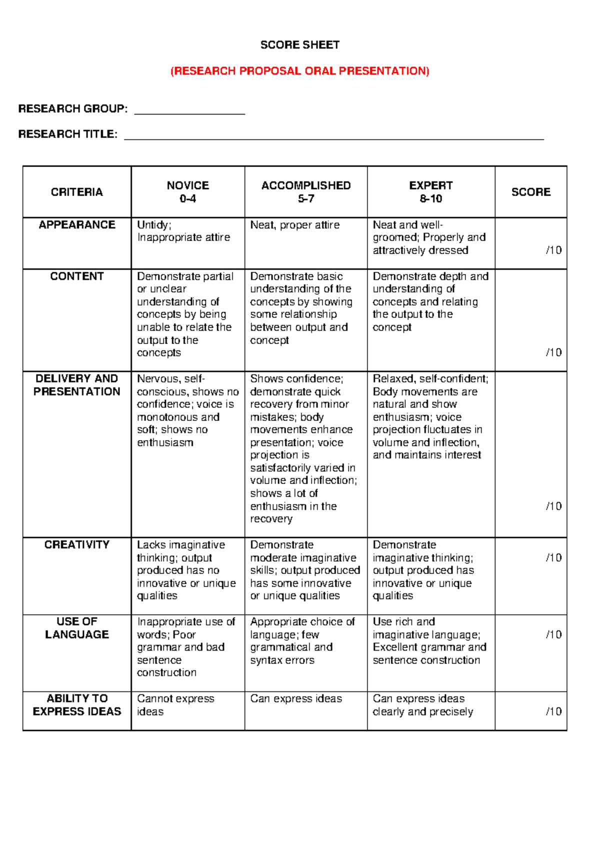 Oral Presentation Score Sheet - SCORE SHEET (RESEARCH PROPOSAL ORAL ...
