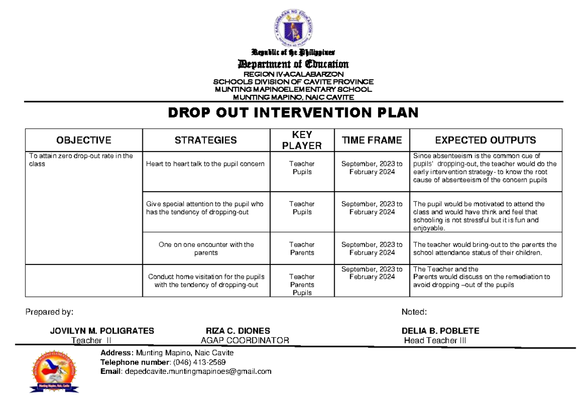 AGAP2023-2024 - Department of Education REGION IV-ACALABARZON SCHOOLS ...