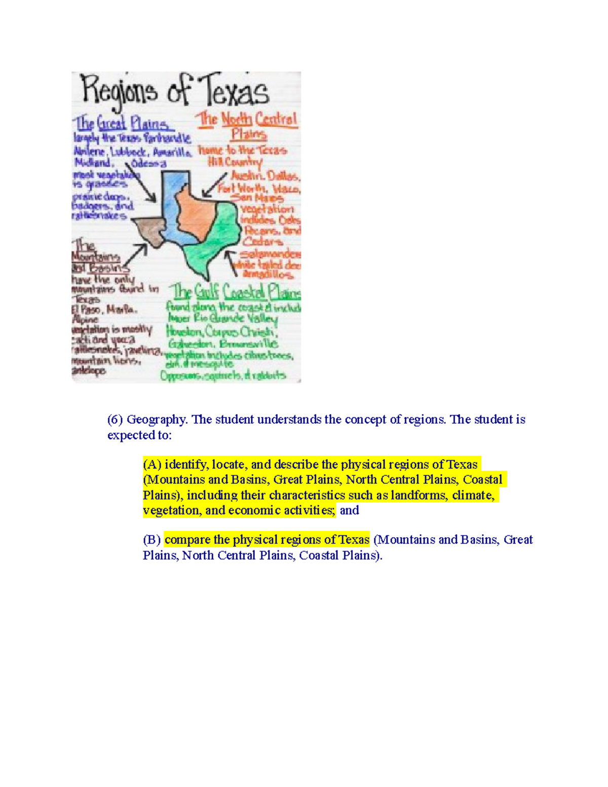 C104 - Scoial Studies Methods - Brainstorming - C104 - WGU - Studocu