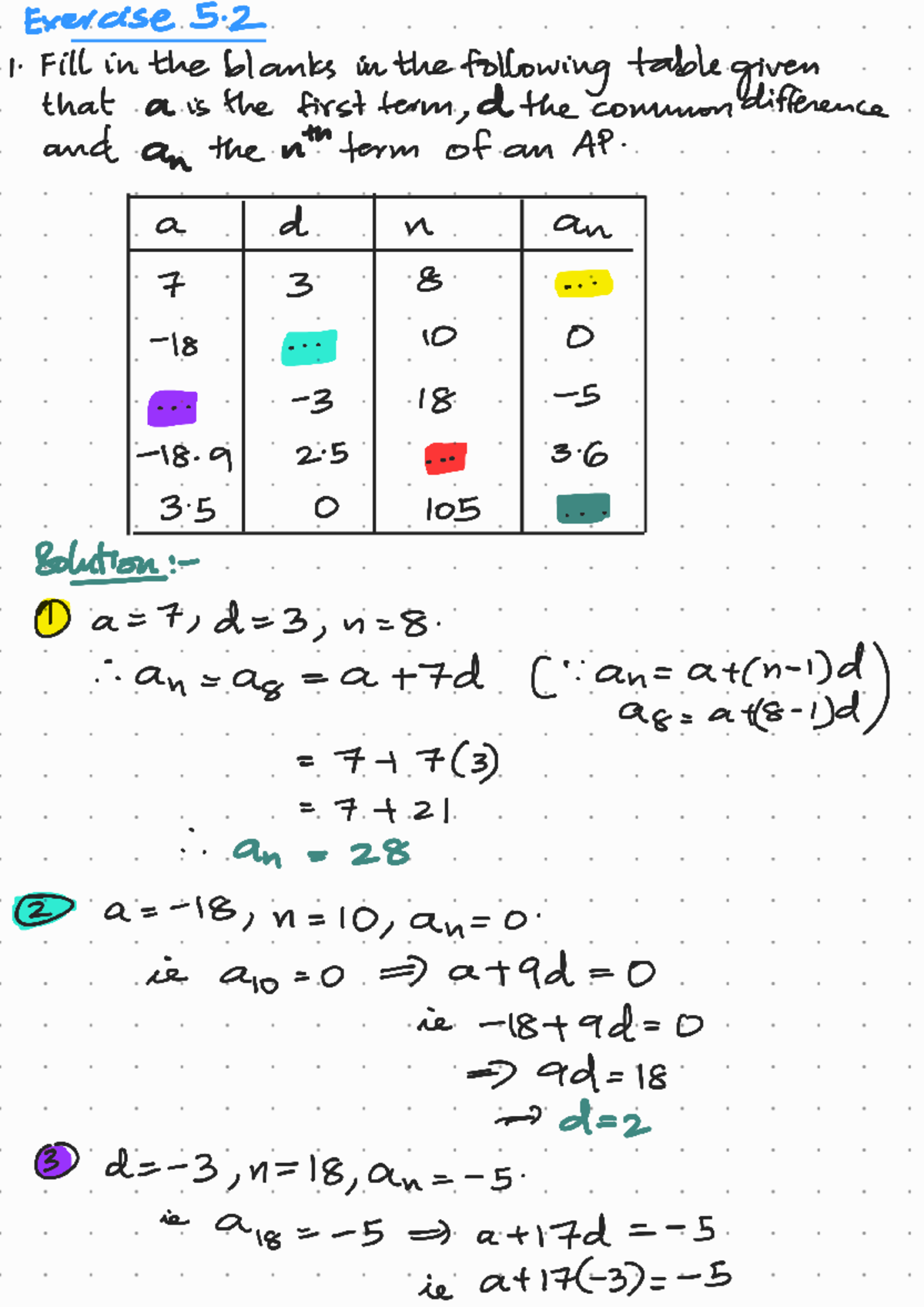 Arithmetic Progressions - Exercise 5.2 - Exercise 5 1. Fill in the ...