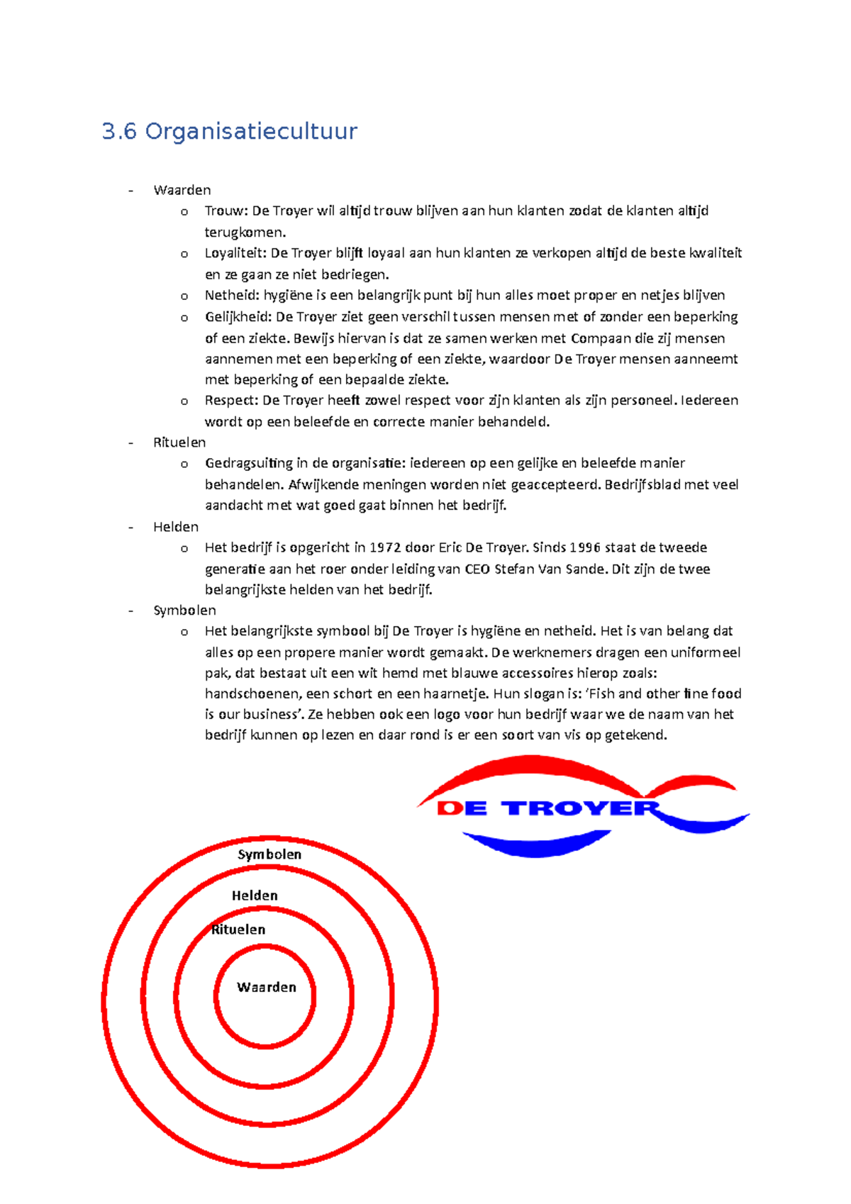 Ui-model onderneming marketing - Bedrijfsmanagement - HoGent - Studocu