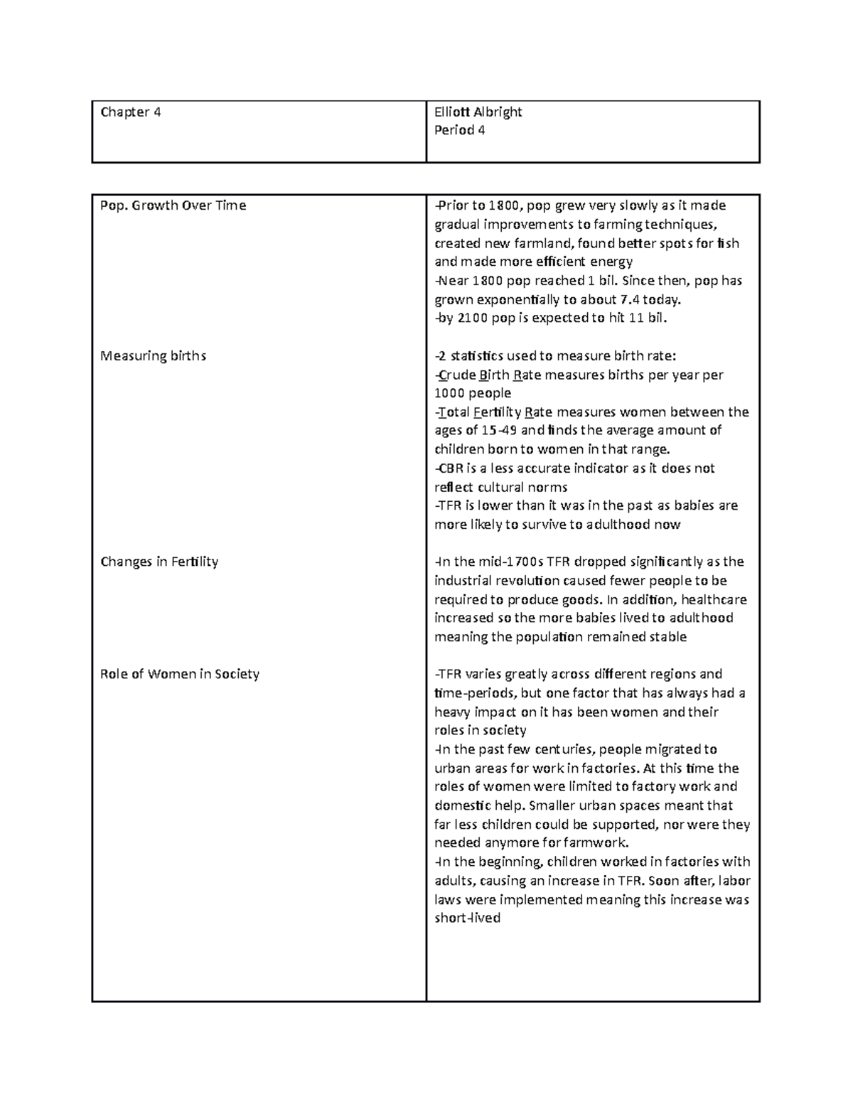 Chapter 4 Notes - AP Human Geography - Chapter 4 Elliott Albright ...