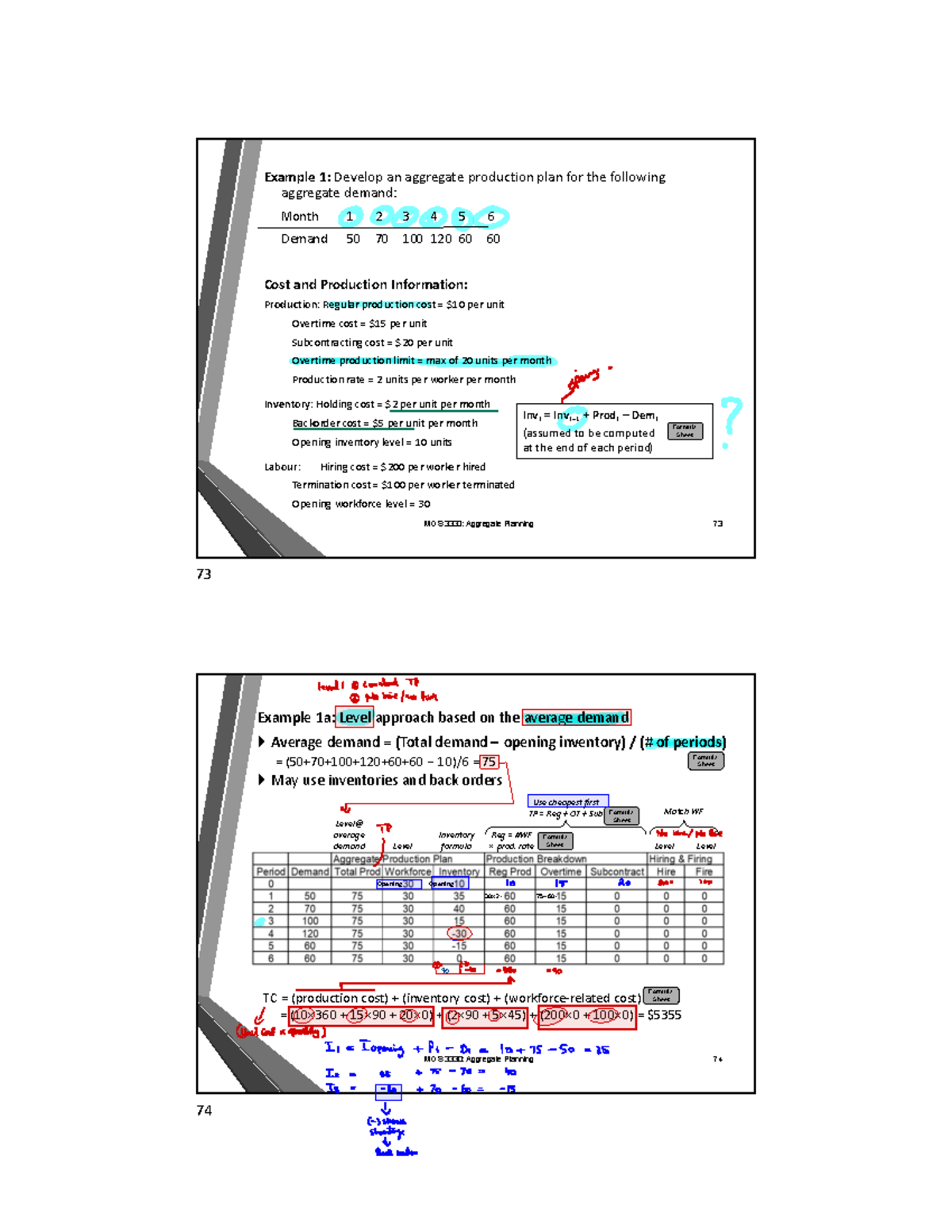 MOS 3330 - Lecture notes for exam 1 2 3 - Example 1: Develop an ...