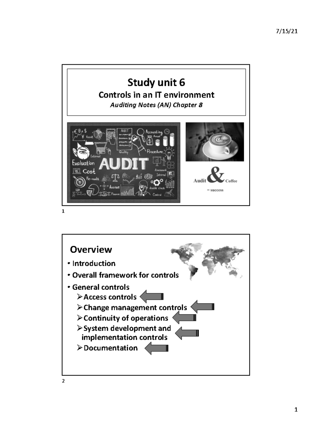 REKP674+-+SU6+-+ENG+part+1+of+4 - Study unit 6 Controls in an IT environment ####### Auditing ...