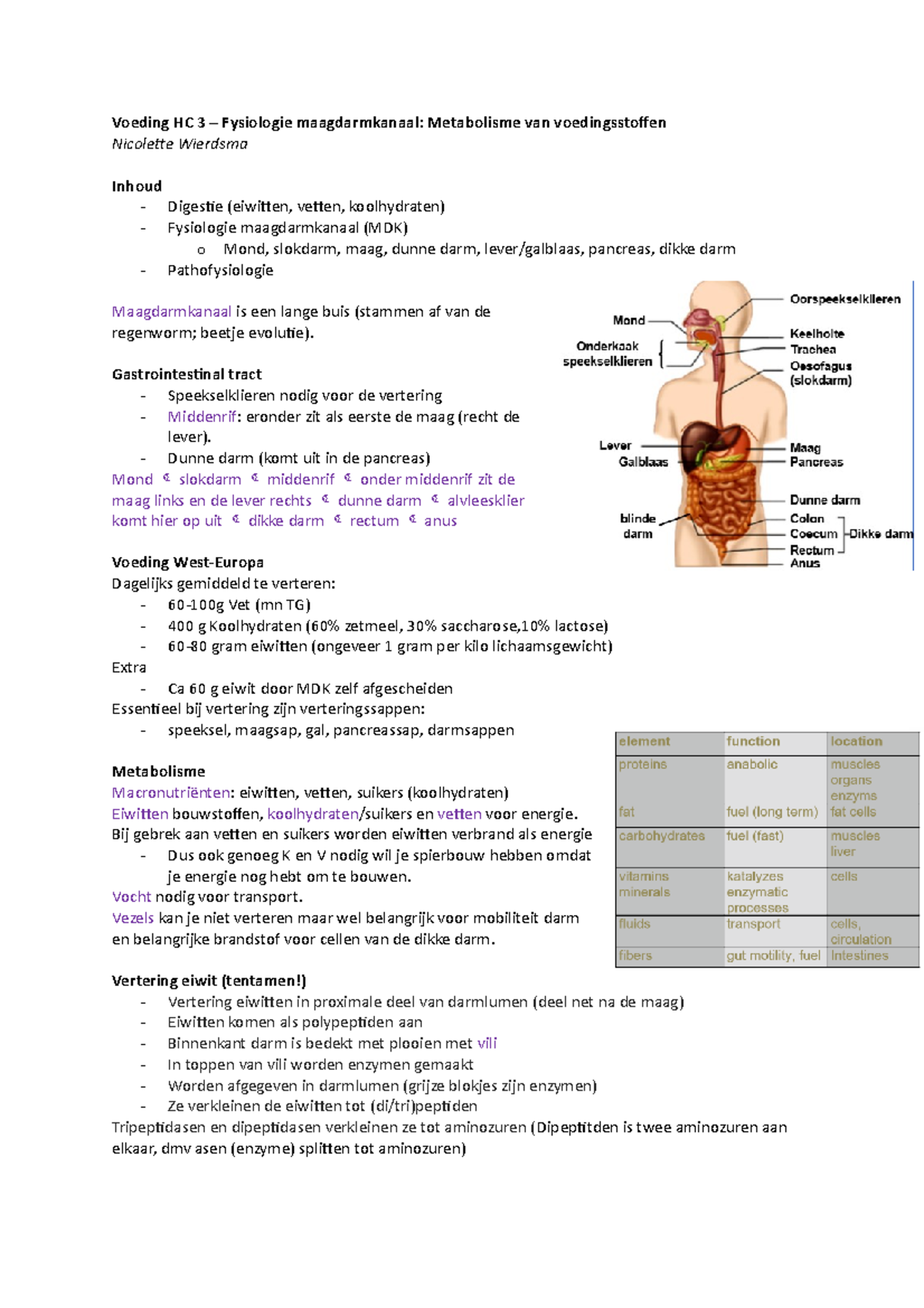 Voeding HC3 - Powerpoint, aantekeningen docent en plaatjes - Voeding HC ...