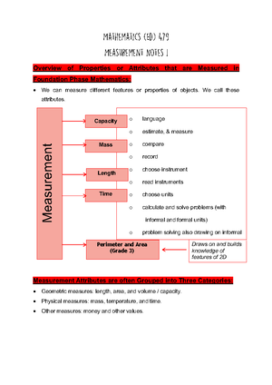 Tydsvorme oefening - tydsvrome - Afk 1503 afrikaans - Studocu