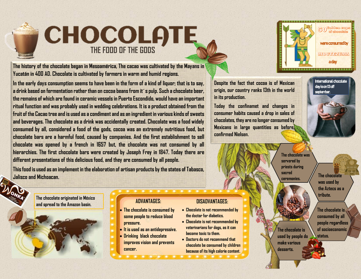 Cartel chocolate miriam. ingles - were consumed by a day The chocolate ...