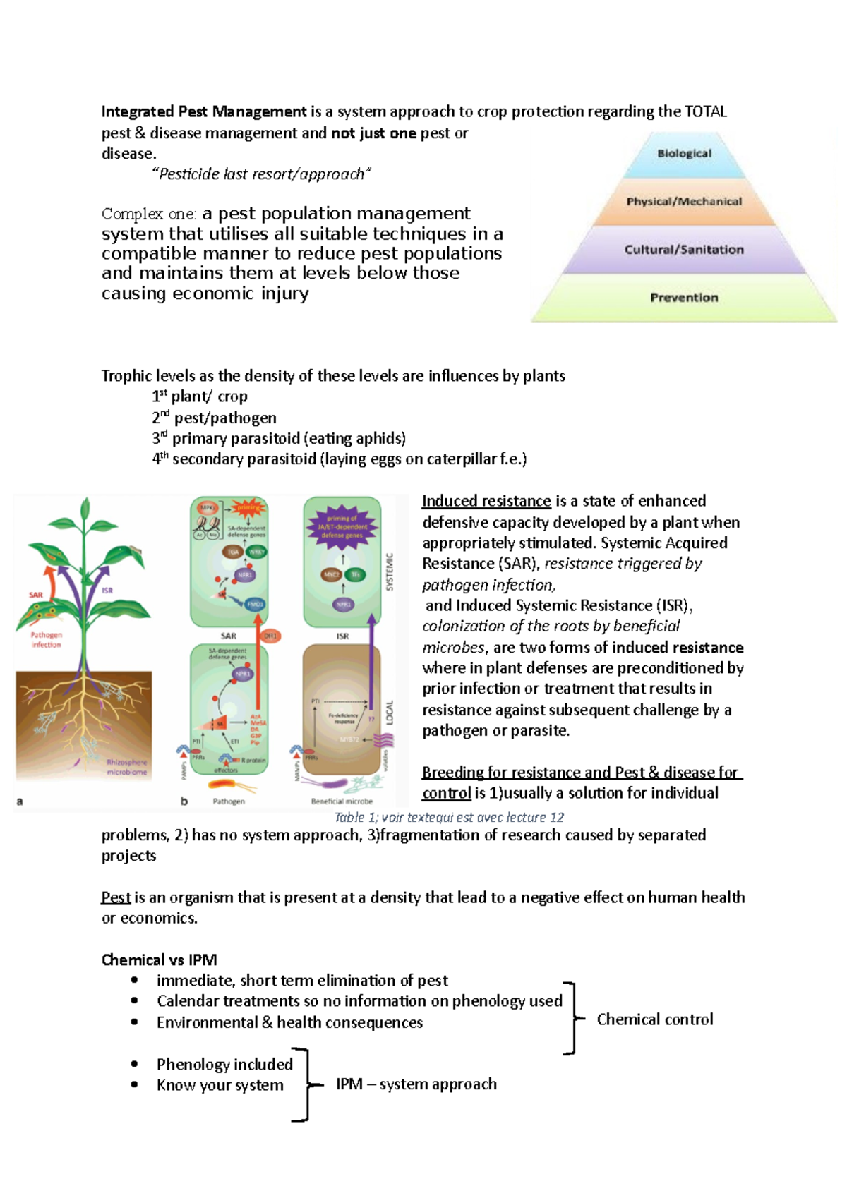Integrated Pest Management summary - Integrated Pest Management is a ...
