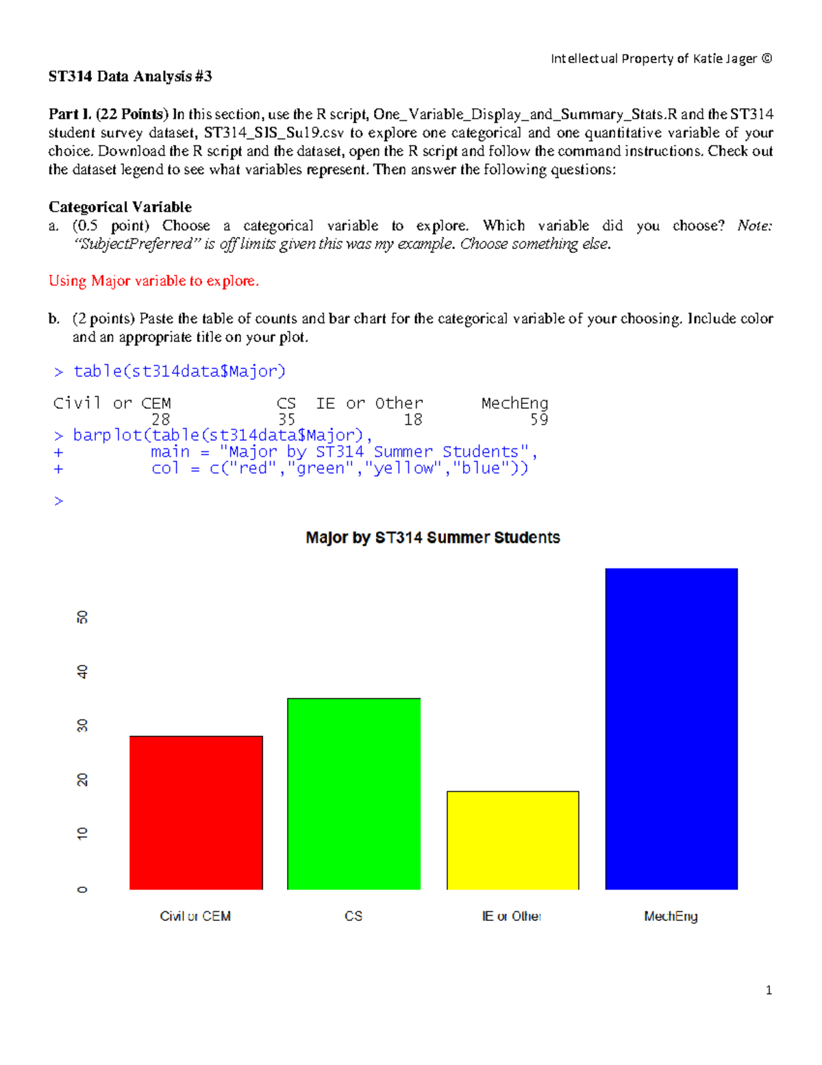 As3 Analysis Hw Warning Tt Undefined Function 32 St314 Data Analysis Part I 22 Points