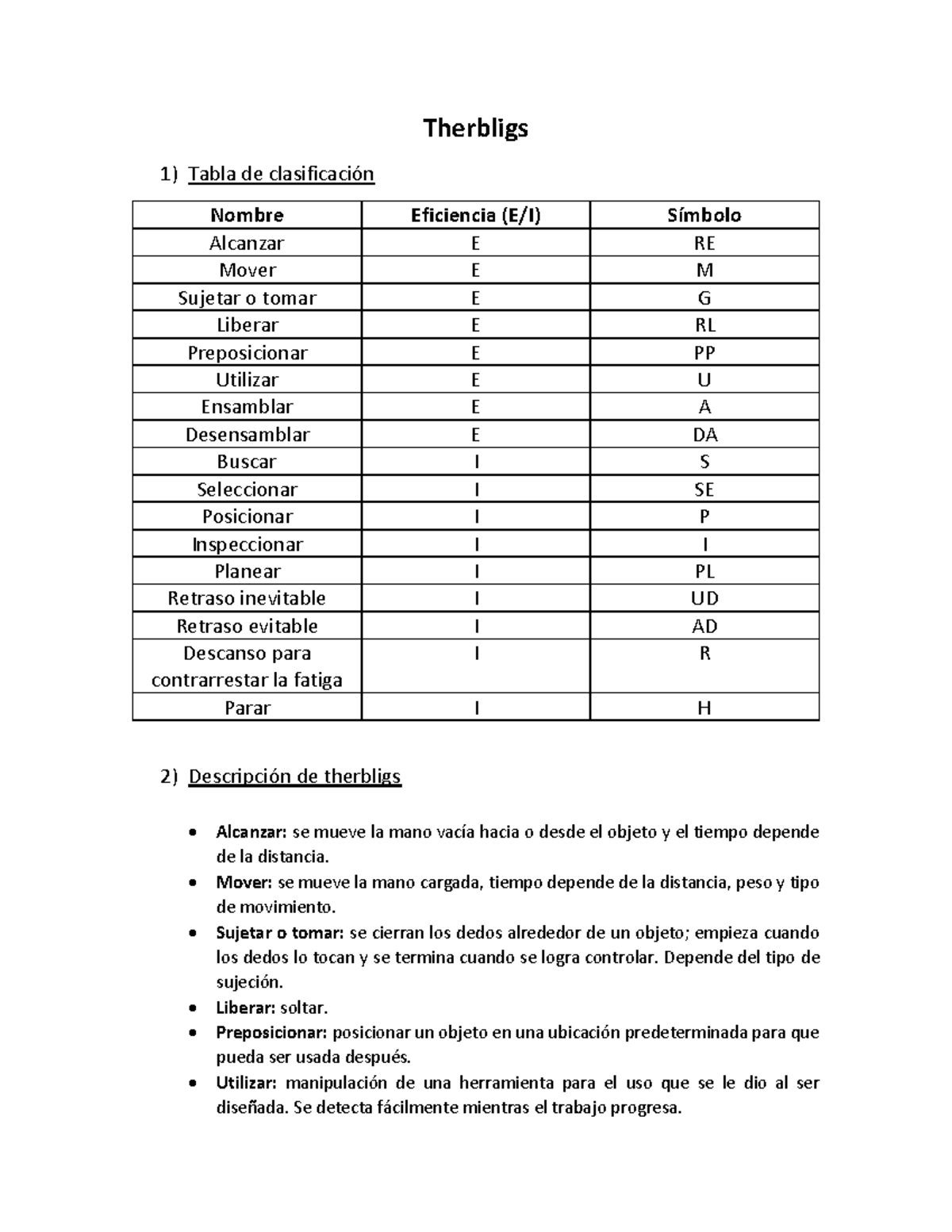 Therbligs and movement economy principles - Warning: TT: undefined ...