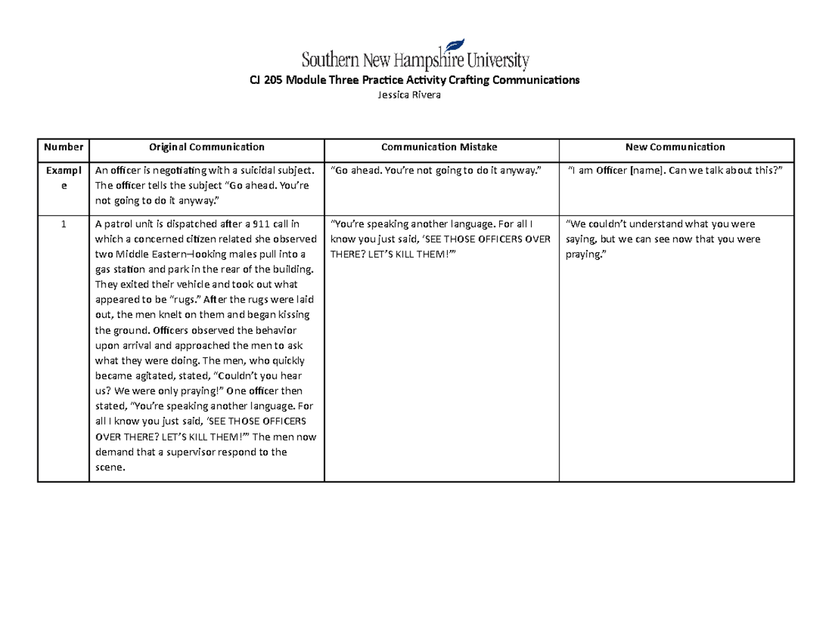Module Three Practice Activity - The officer tells the subject “Go ...