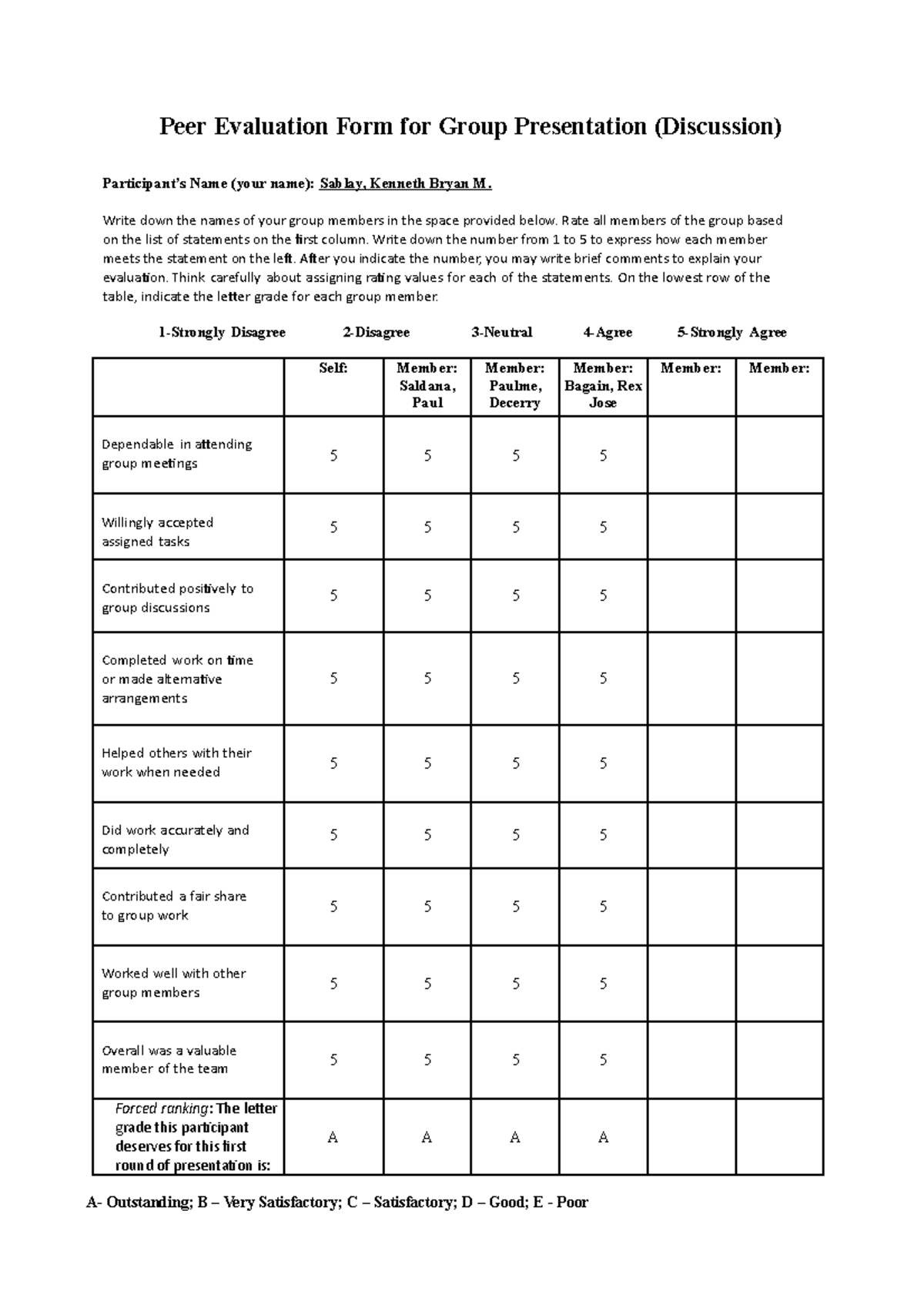Peer Evaluation Group Presentation - Peer Evaluation Form for Group ...