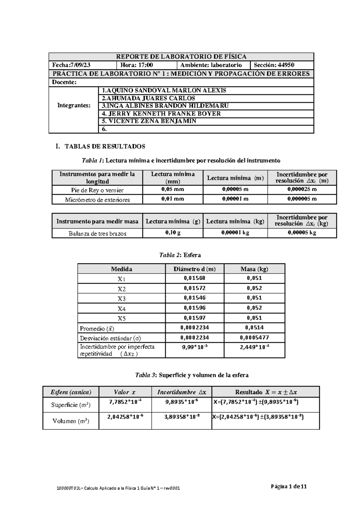 Laboratorio 1 - gdtd - REPORTE DE LABORATORIO DE FÍSICA Fecha:7/09/23 ...
