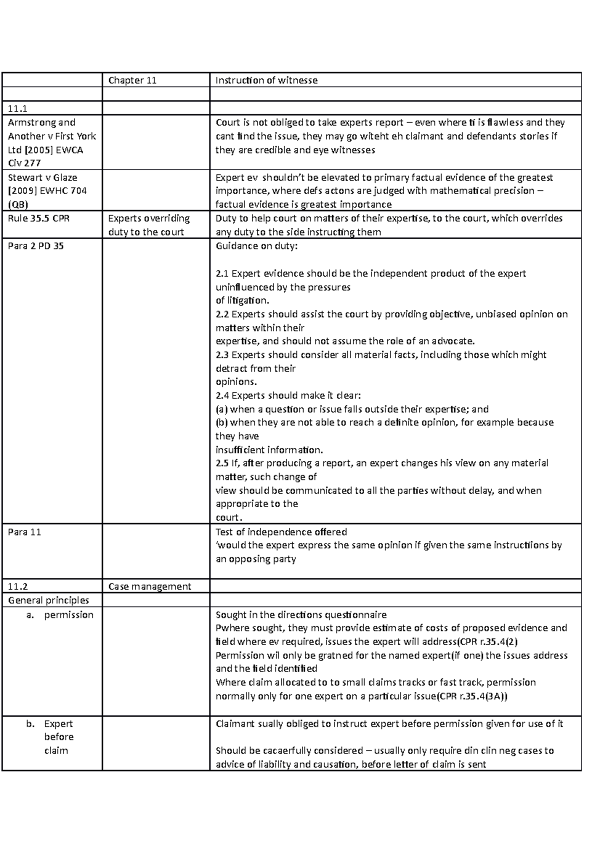 Expert evidence notes (generic) - Chapter 11 Instruction of witnesse ...