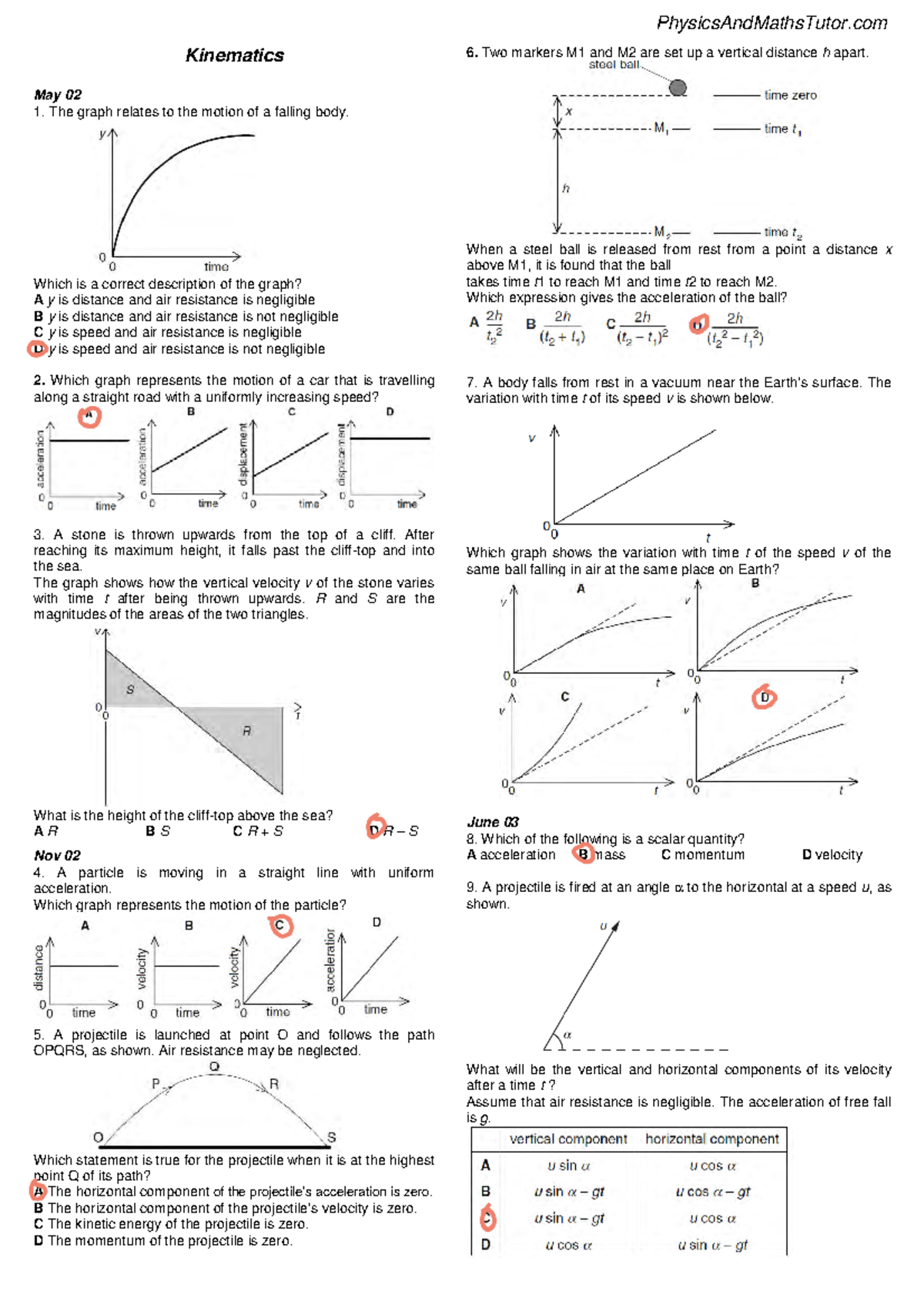 Kinematics - Kinematics May 02 The graph relates to the motion of a ...