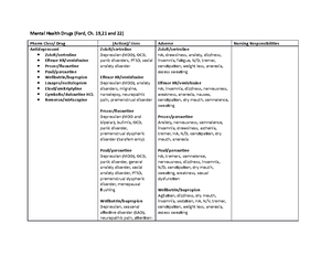 IV Therapy Drug Worksheet - Timby’s Ch. 13 Intravenous Therapy Solution ...
