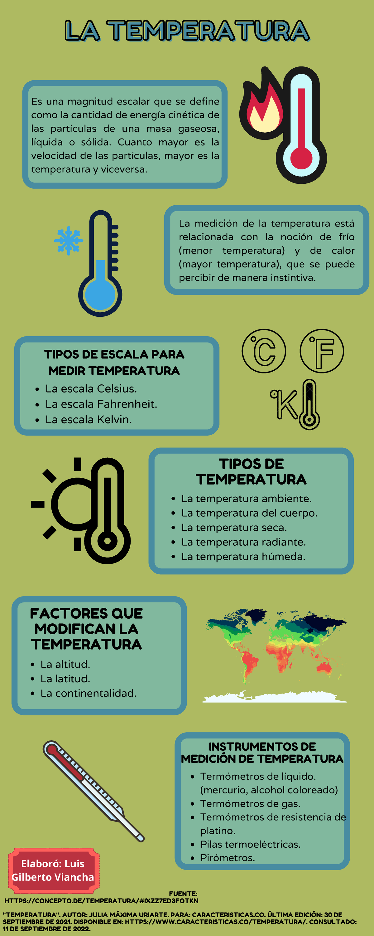 Temperatura Es Una Magnitud Escalar Que Se Define Como La Cantidad De Energía Cinética De Las