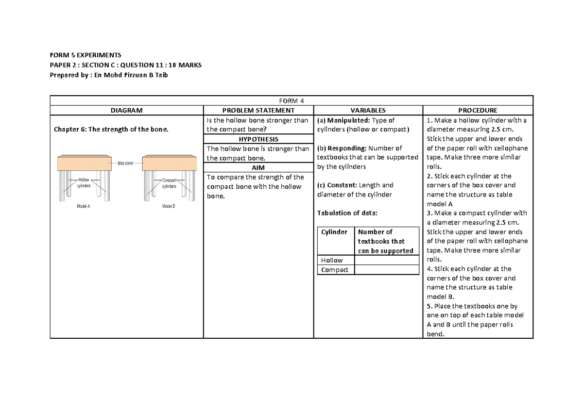 FORM 4 science Experiments - FORM 5 EXPERIMENTS PAPER 2 : SECTION C ...