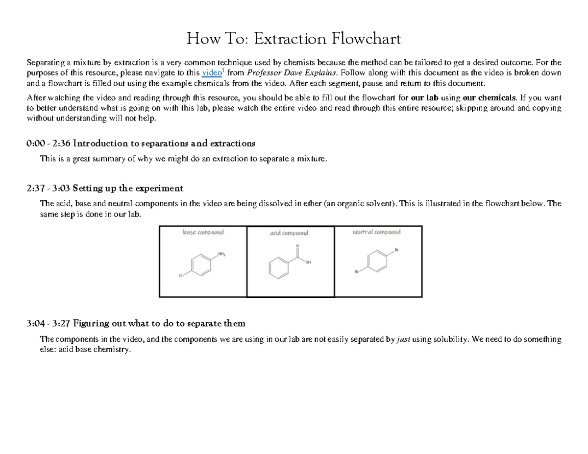 How To Flowchart - How To: Extraction Flowchart Separating a mixture by ...