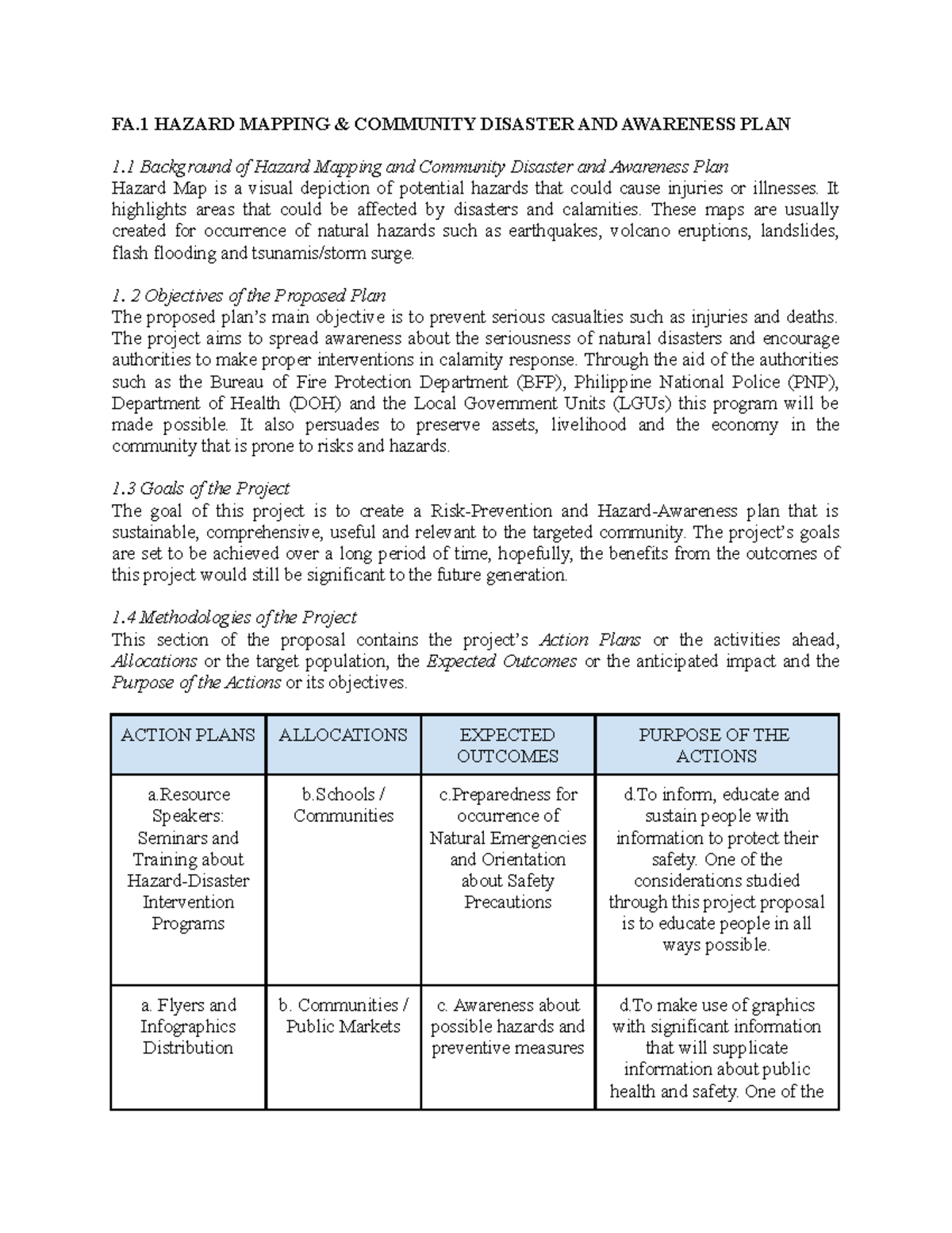 Harard Mapping AND RISK Prevention PLAN - FA HAZARD MAPPING & COMMUNITY ...