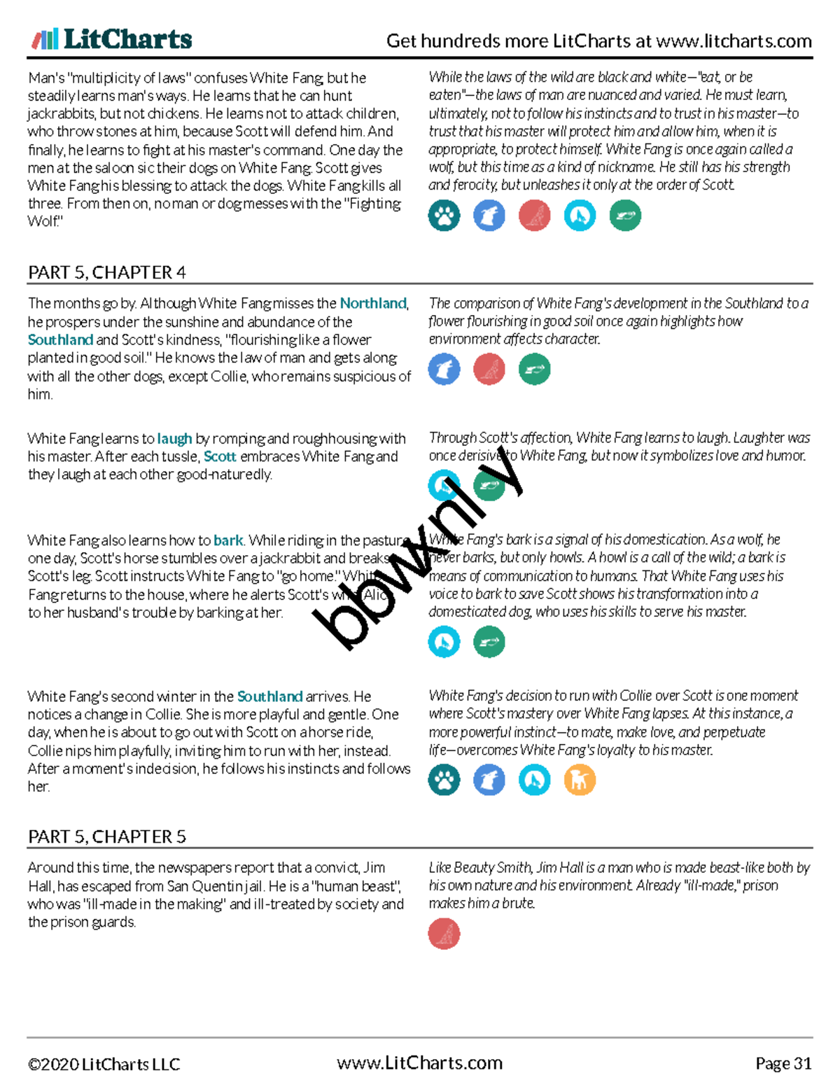 White-Fang-Lit Chart 31 - Man's "multiplicity of laws" confuses White ...